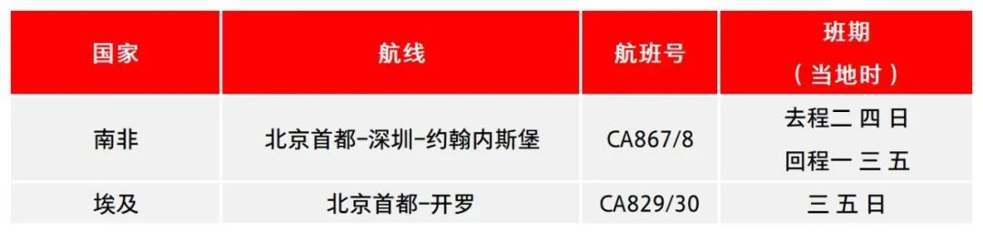 民航资源网