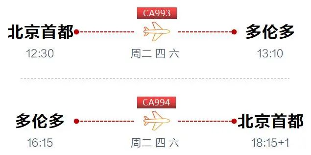 *以上时间均为当地时间，具体情况以实际执行为准。